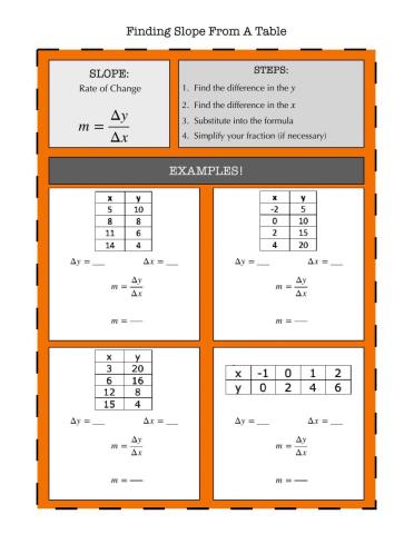 Hojas de ejercicios interactivas en 120 idiomas | LiveWorksheets