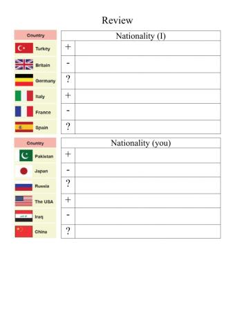 Ekaterina | Live Worksheets