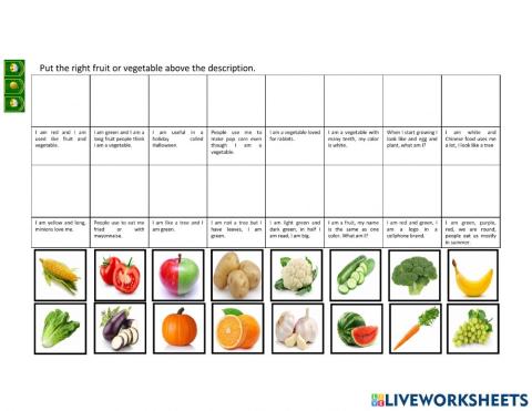 Vegetable Classification Chart
