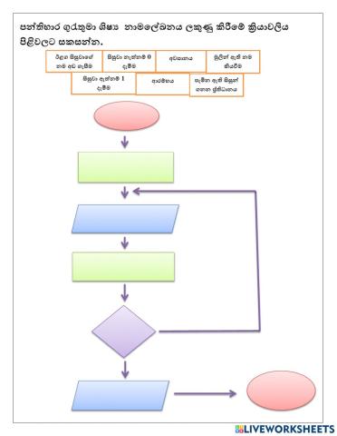 Interactive Worksheets in 120 Languages | LiveWorksheets