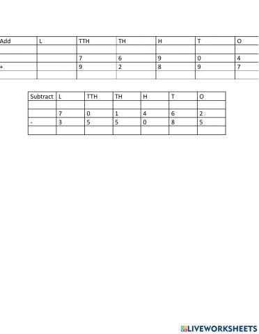 Anuradha_Jain | Live Worksheets