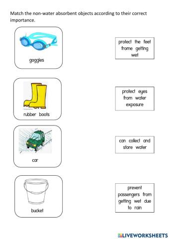 water absorbent objects