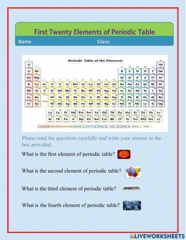 science periodic table first 20 elements