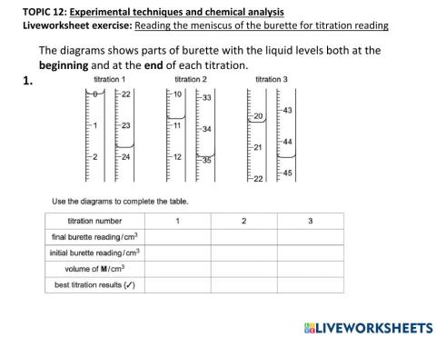 reading a buret practice