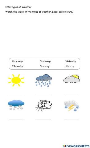 kinds weather