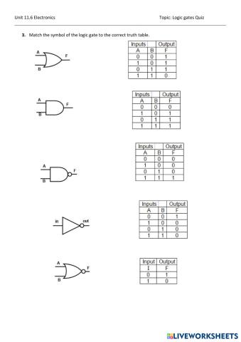 logic gates homework