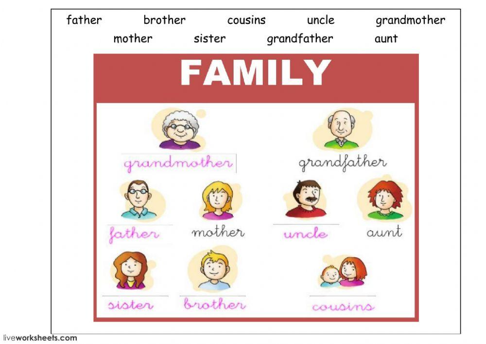 Family 46237 | Janine Joan Williams | LiveWorksheets