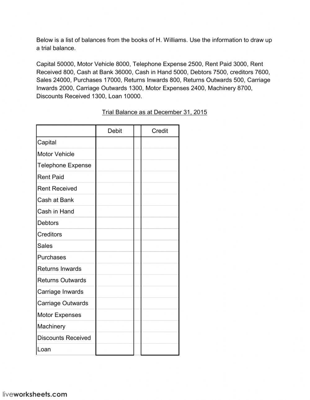 Trial Balance 1 | Free Interactive Worksheets | 48844