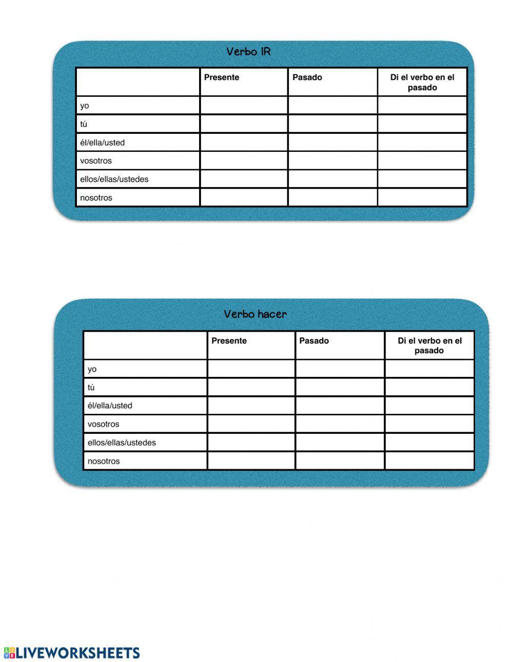 Conjugaciones Ir y Hacer worksheet | Live Worksheets