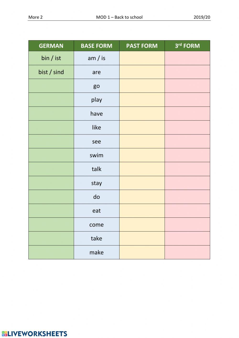 Irregular and regular verb forms interactive worksheet | Live Worksheets