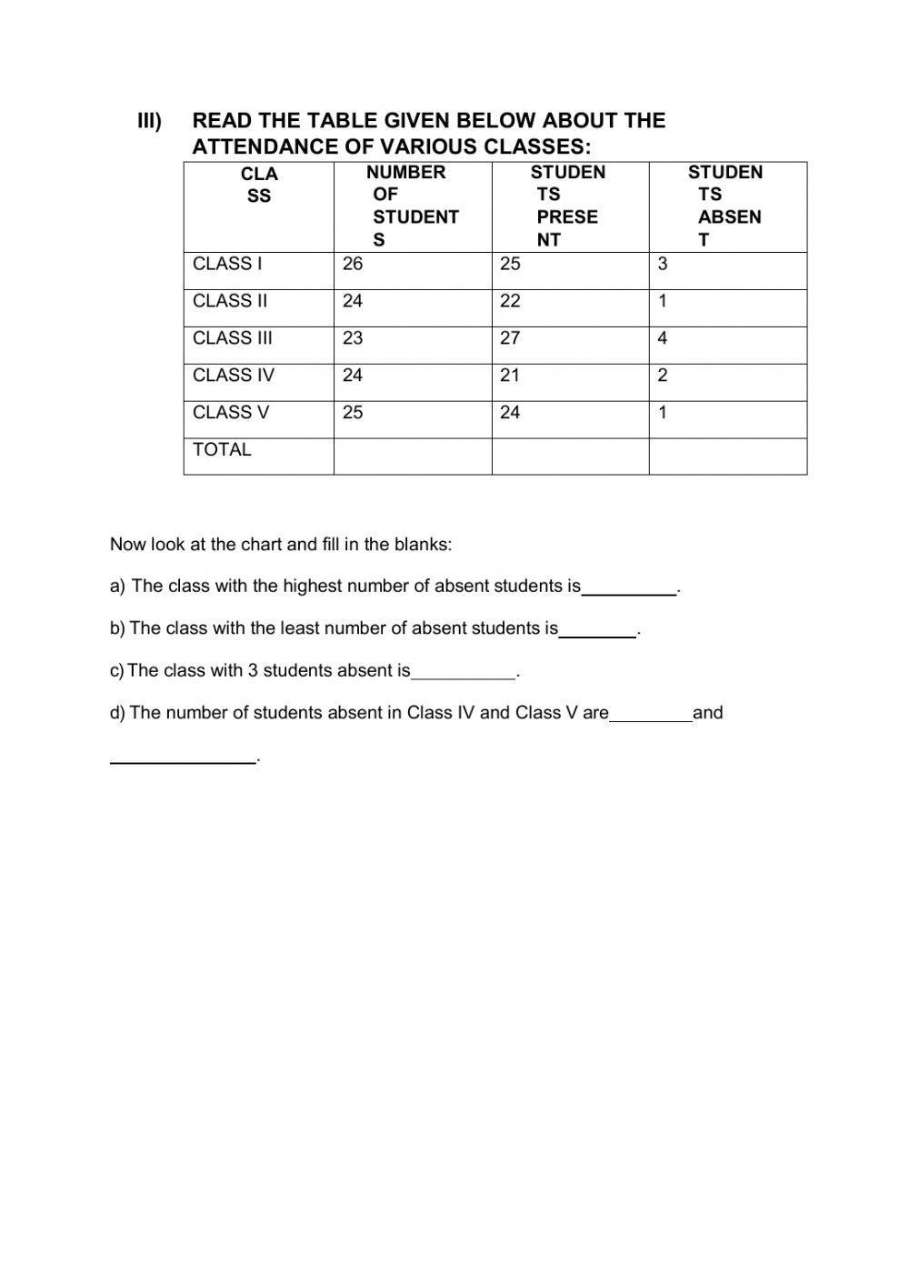 Smart- charts | Free Interactive Worksheets | 412308
