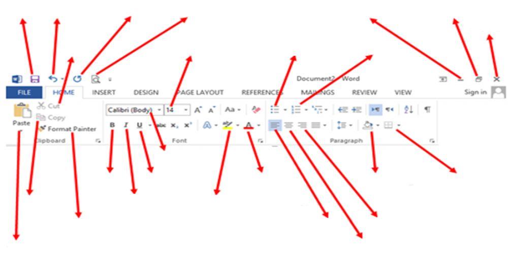 The Home Tab Commands 4332759 | rana_farouk | Live