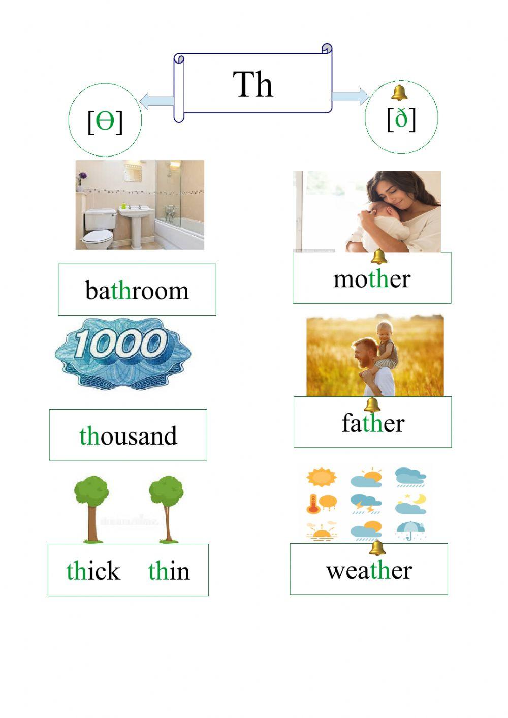 Fonema Th worksheet | Live Worksheets