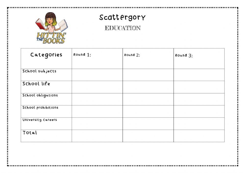416594 | Education Scattergory | MariaL2020