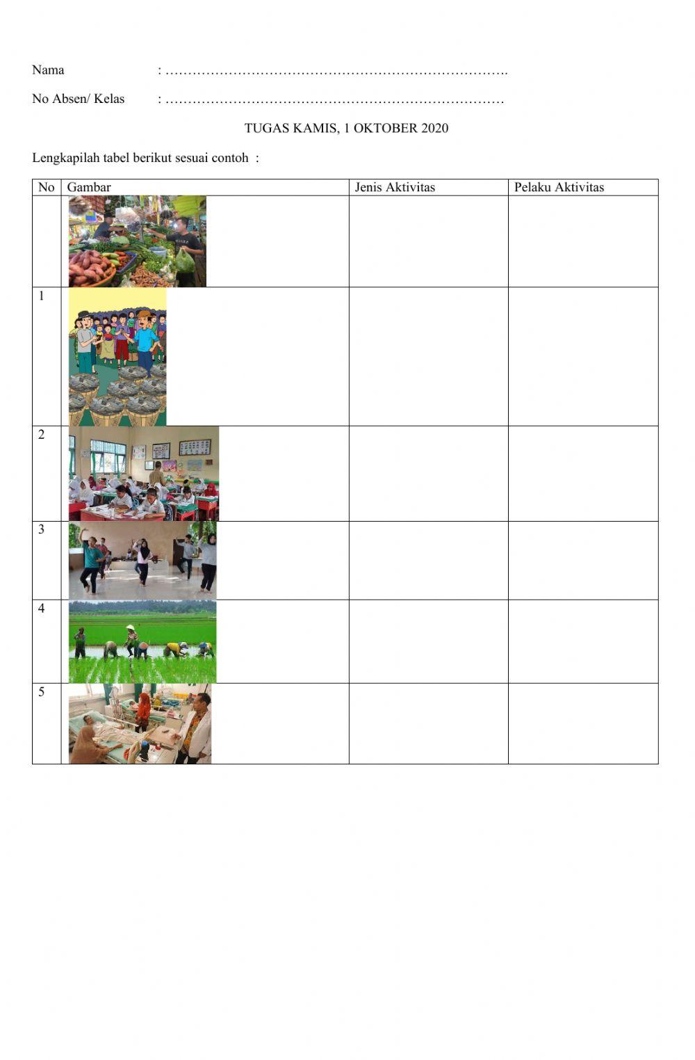 Peran dan aktivitas manusia worksheet | Live Worksheets