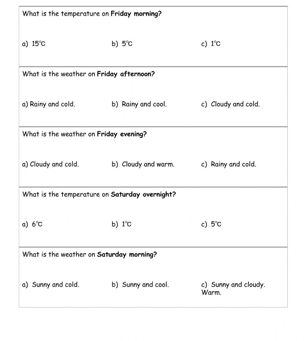 Weather Reading Test B 6134184 | Eva Wallace | Live