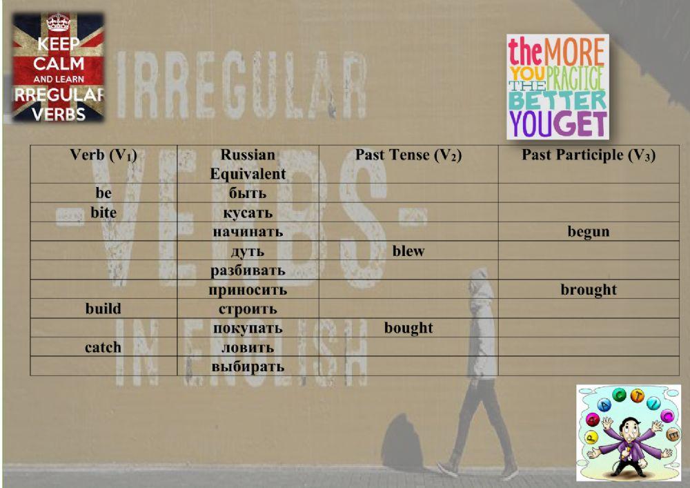 Irregular verbs online exercise for Grade 6 (Pre - intermidiate) | Live ...
