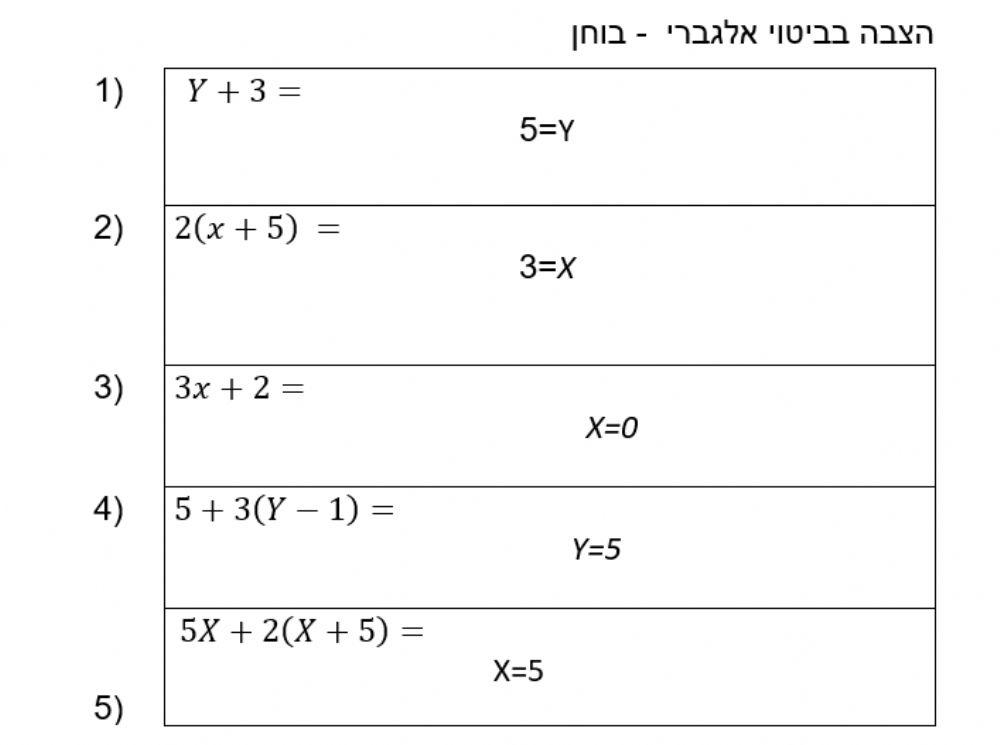 הצבה worksheet | Live Worksheets