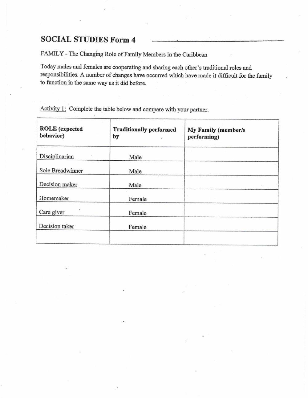 SURVEY ON ROLES AND RESPONSIBILITIES OF ADULT AND SIBLING FAMILY ...