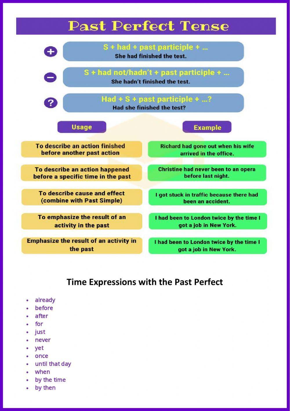 Past perfect interactive activity for B1 | Live Worksheets