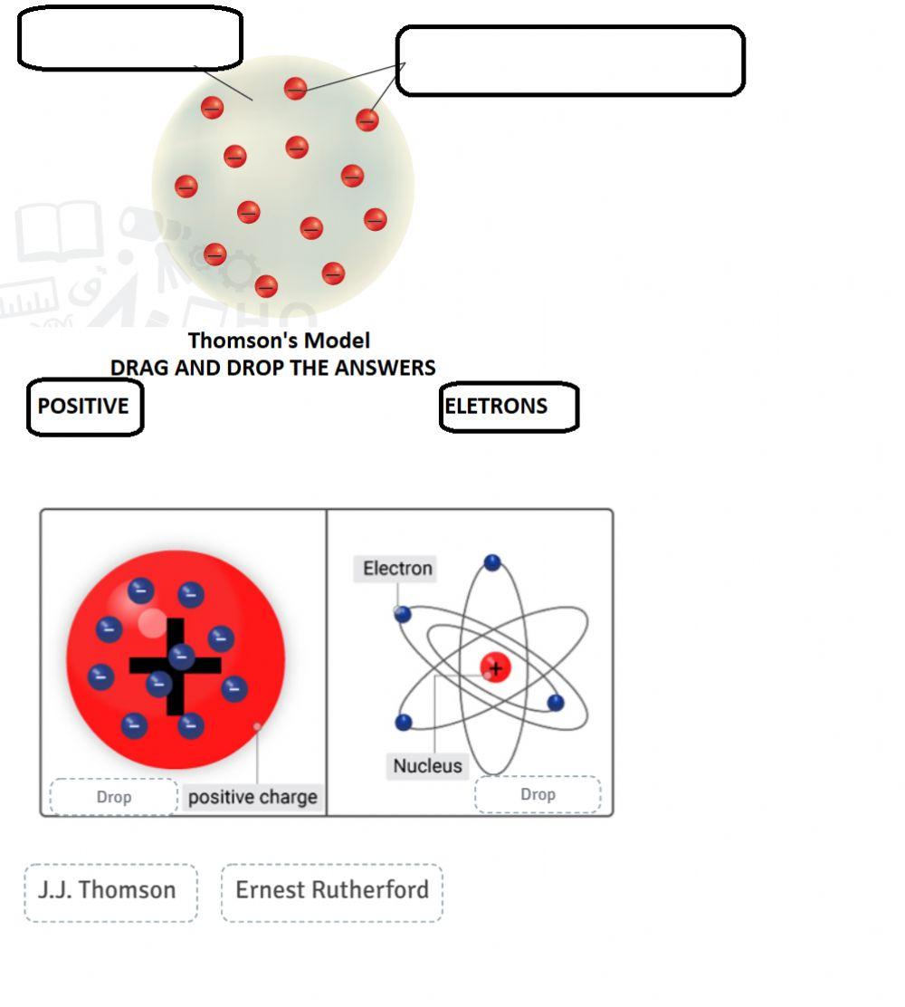 Atom Recap worksheet | Live Worksheets
