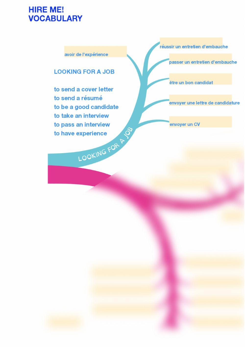 Hire me ex11 worksheet | Live Worksheets