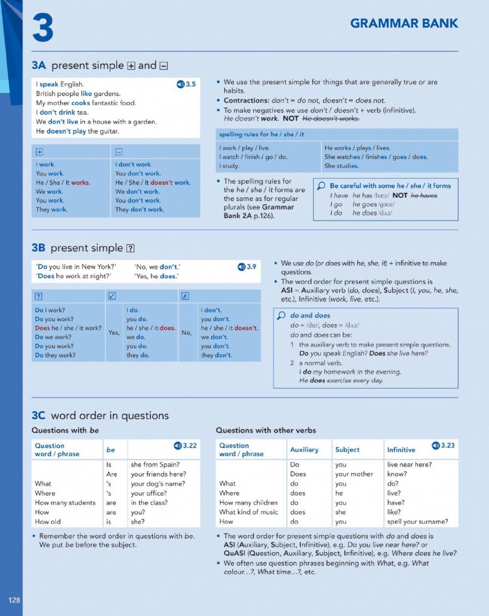 6150992 | Grammar Bank. EF. Present Simple Patri