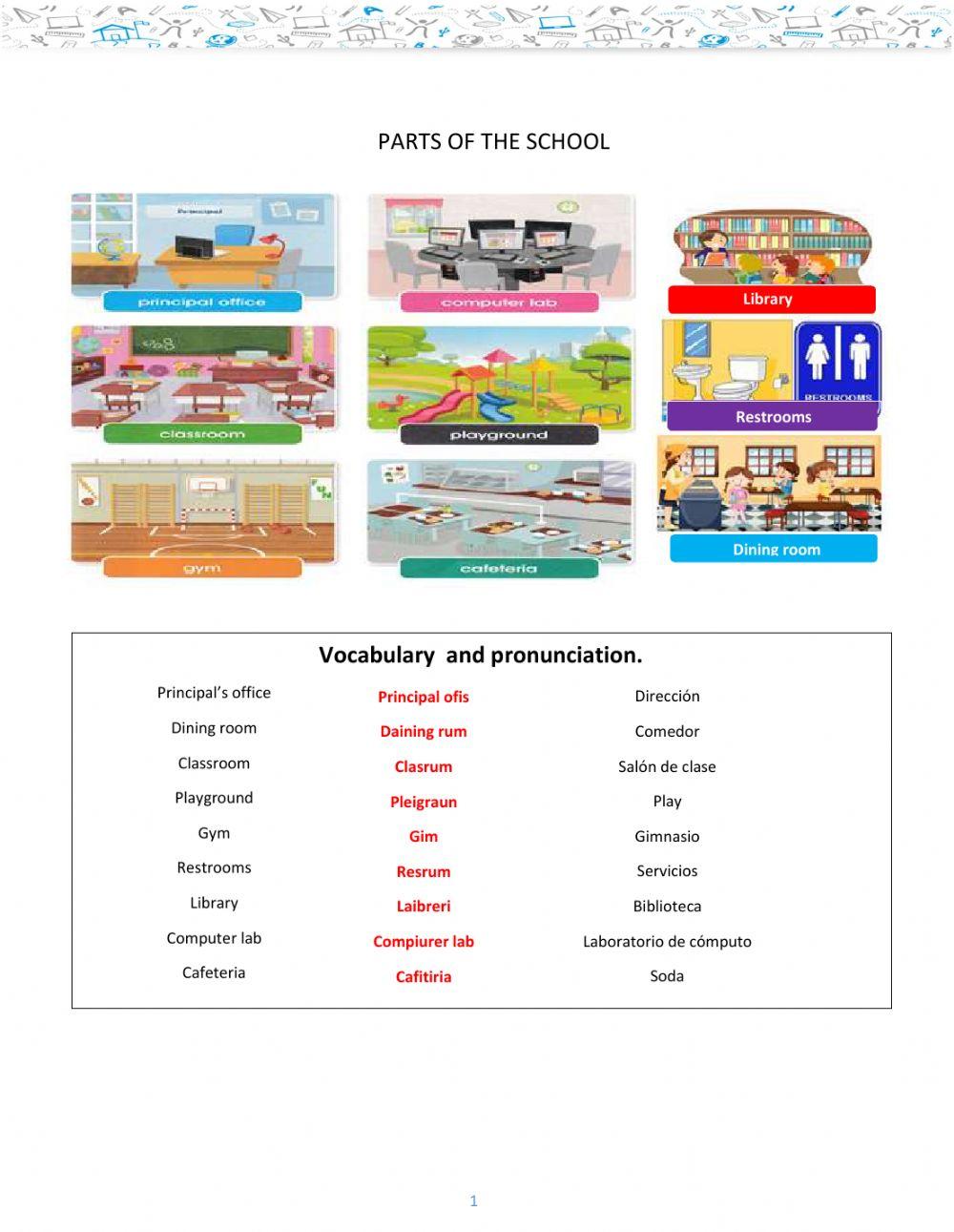 Parts of the Sc… | Free Interactive Worksheets | 431853