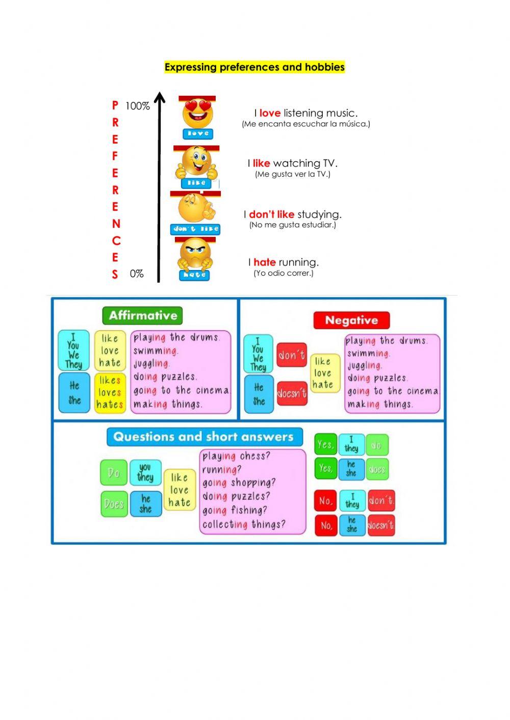 Preferences and Hobbies online exercise for | Live Worksheets