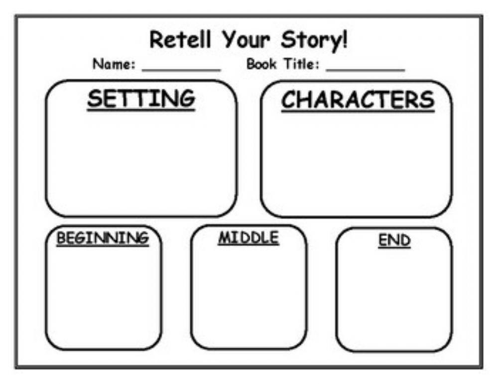 Story Map | Free Interactive Worksheets | 433437