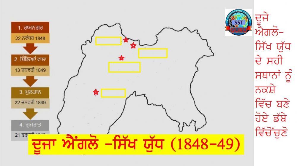 2nd Anglo-Sikh War worksheet | Live Worksheets