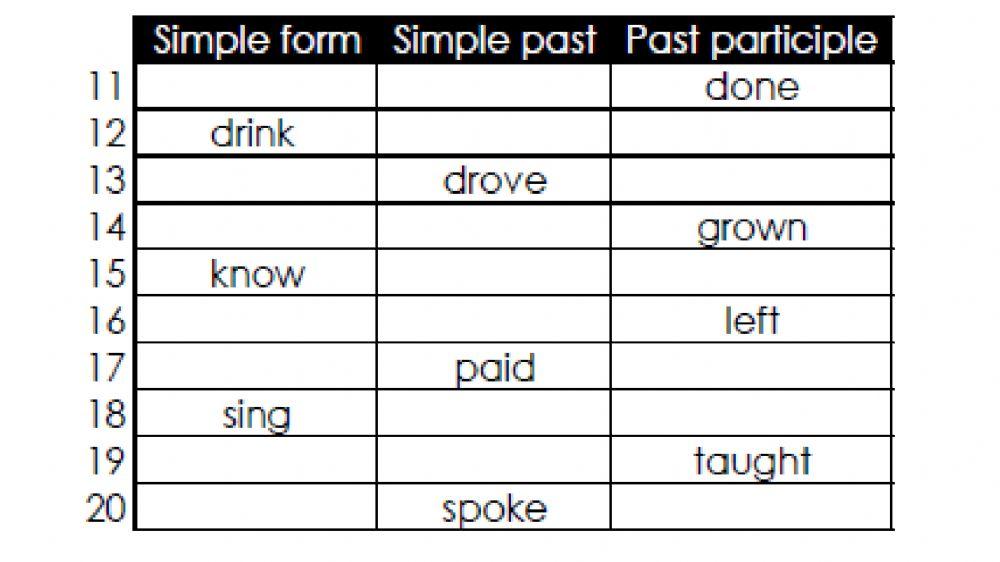 Verb quiz 2 worksheet | Live Worksheets