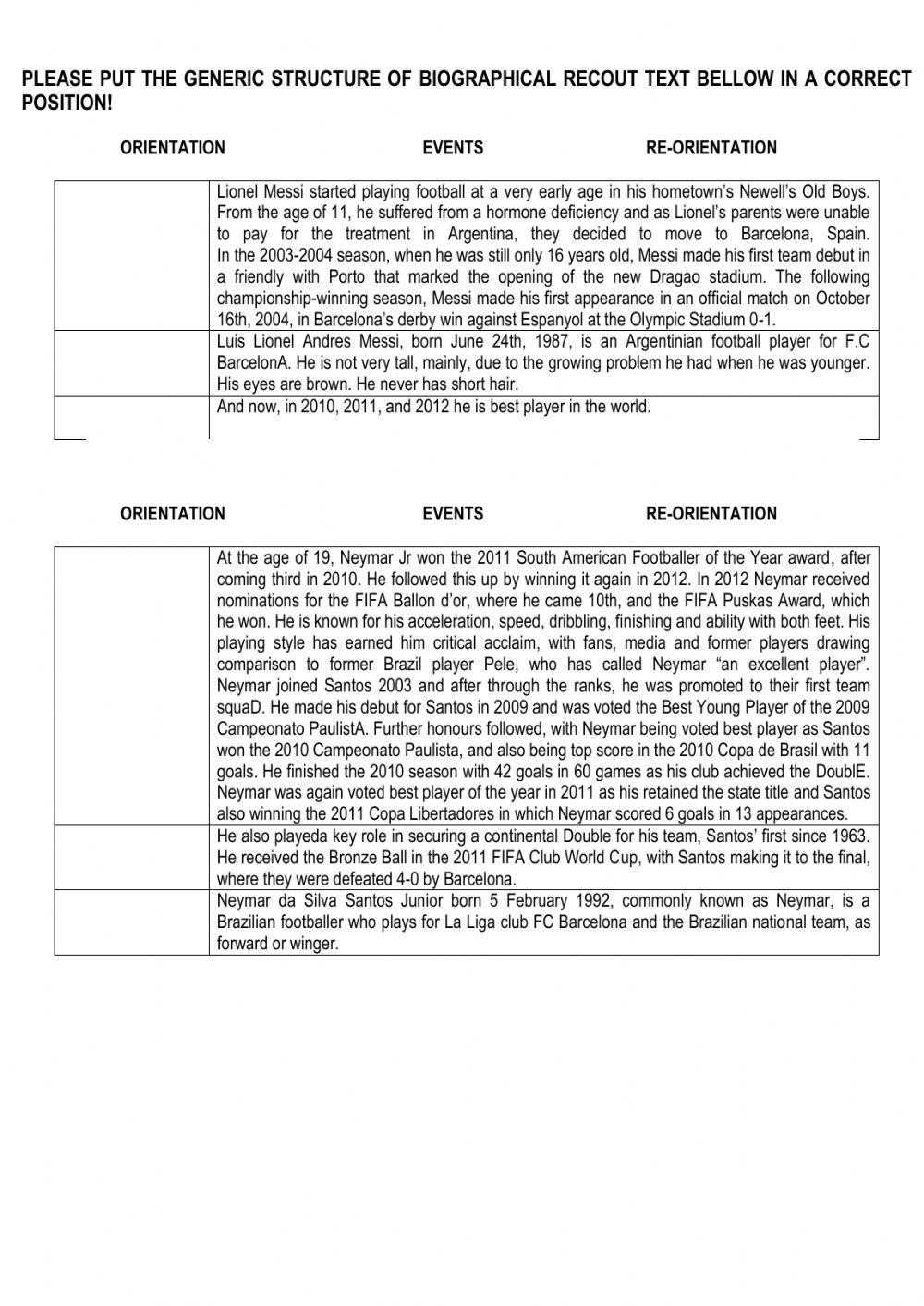 435172 | Generic Structure of Biographical Text