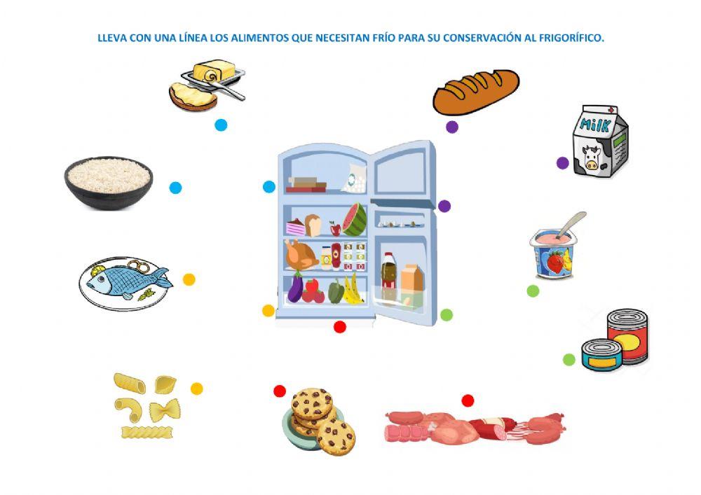 ALIMENTOS QUE NECESITAN FRÍO PARA SU CONSERVACIÓN worksheet | Live Worksheets