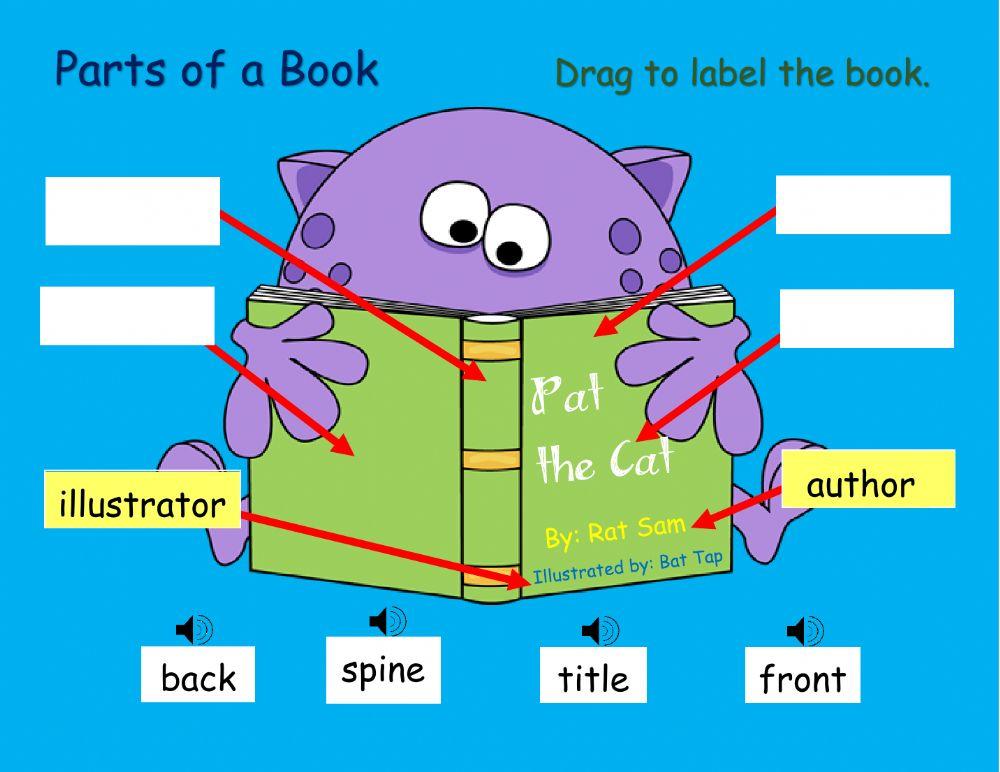 643303 | Parts of a Book DJ | sylvia pinder