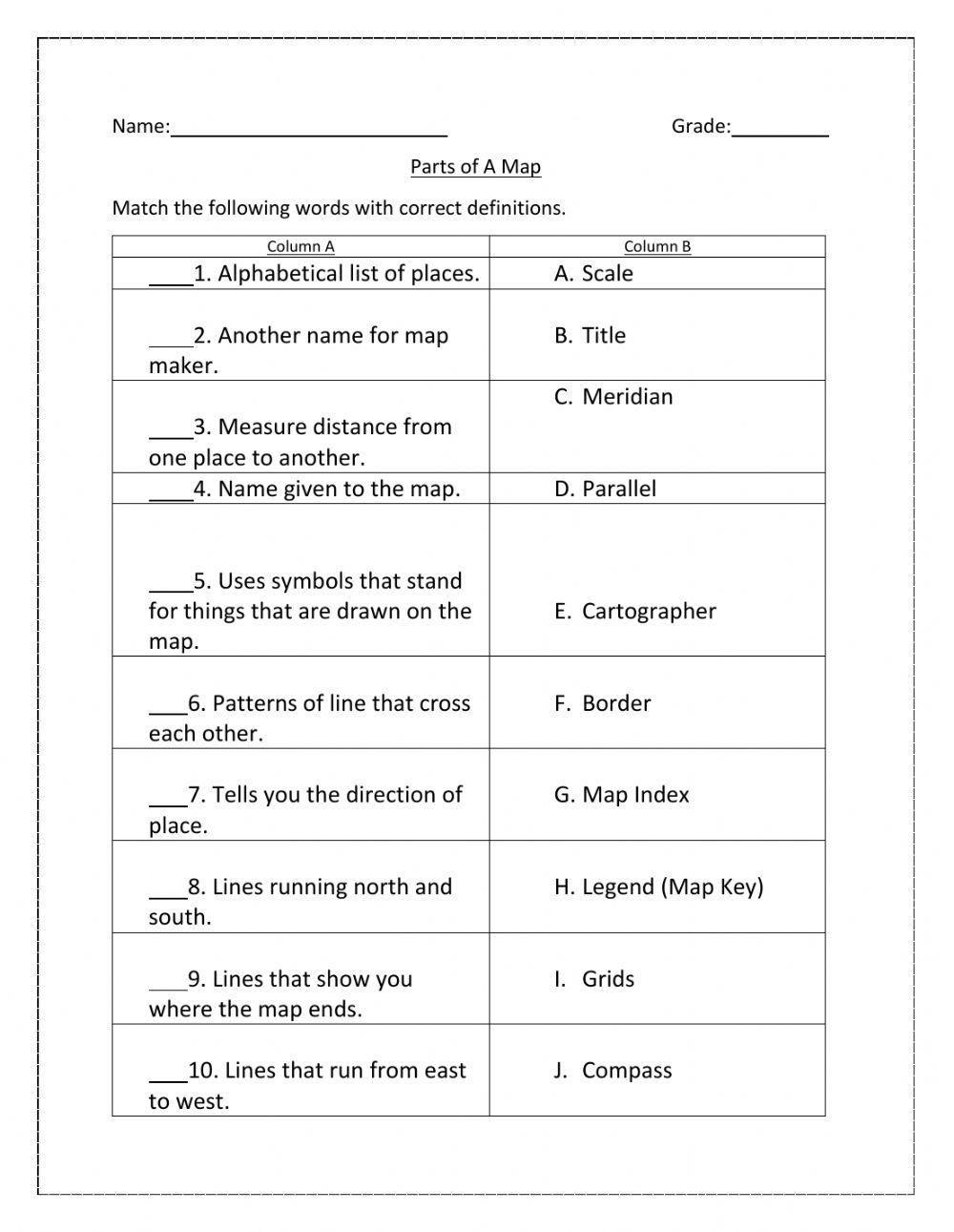 4361990 | Parts of a Map Worksheet | MsMarshall