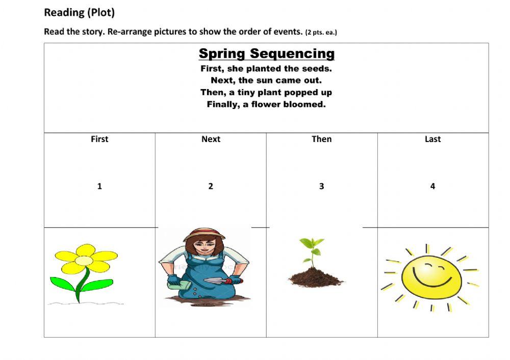 Story-plot 2 | Free Interactive Worksheets | 447186