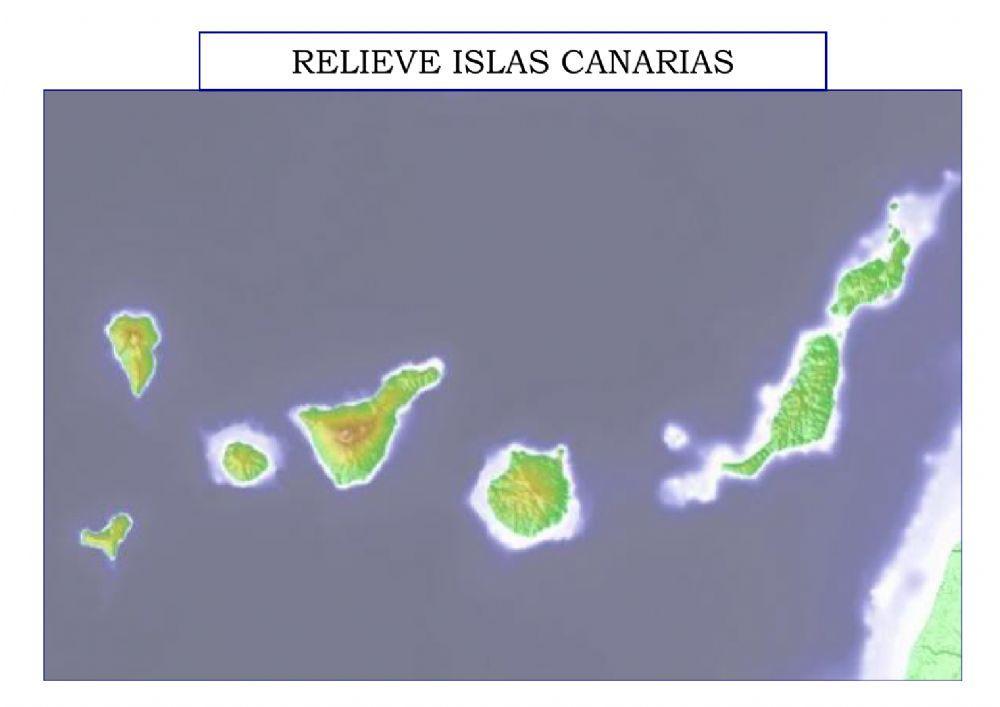Relieve de Islas Canarias | ELENA | Live Worksheets
