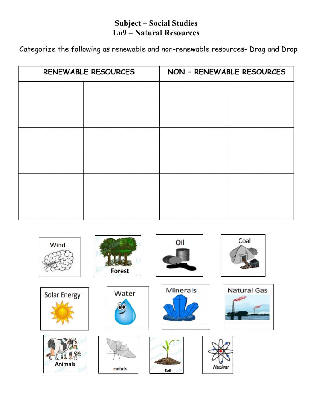 Worksheet 8 Ln9 Natural Resources Sorting Activity Online