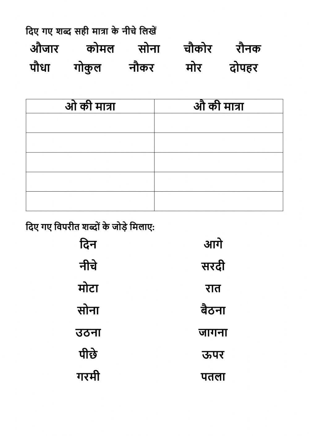455263 Hindi ओ व औ की मात्रा Matra Bhed Richa Bhatia