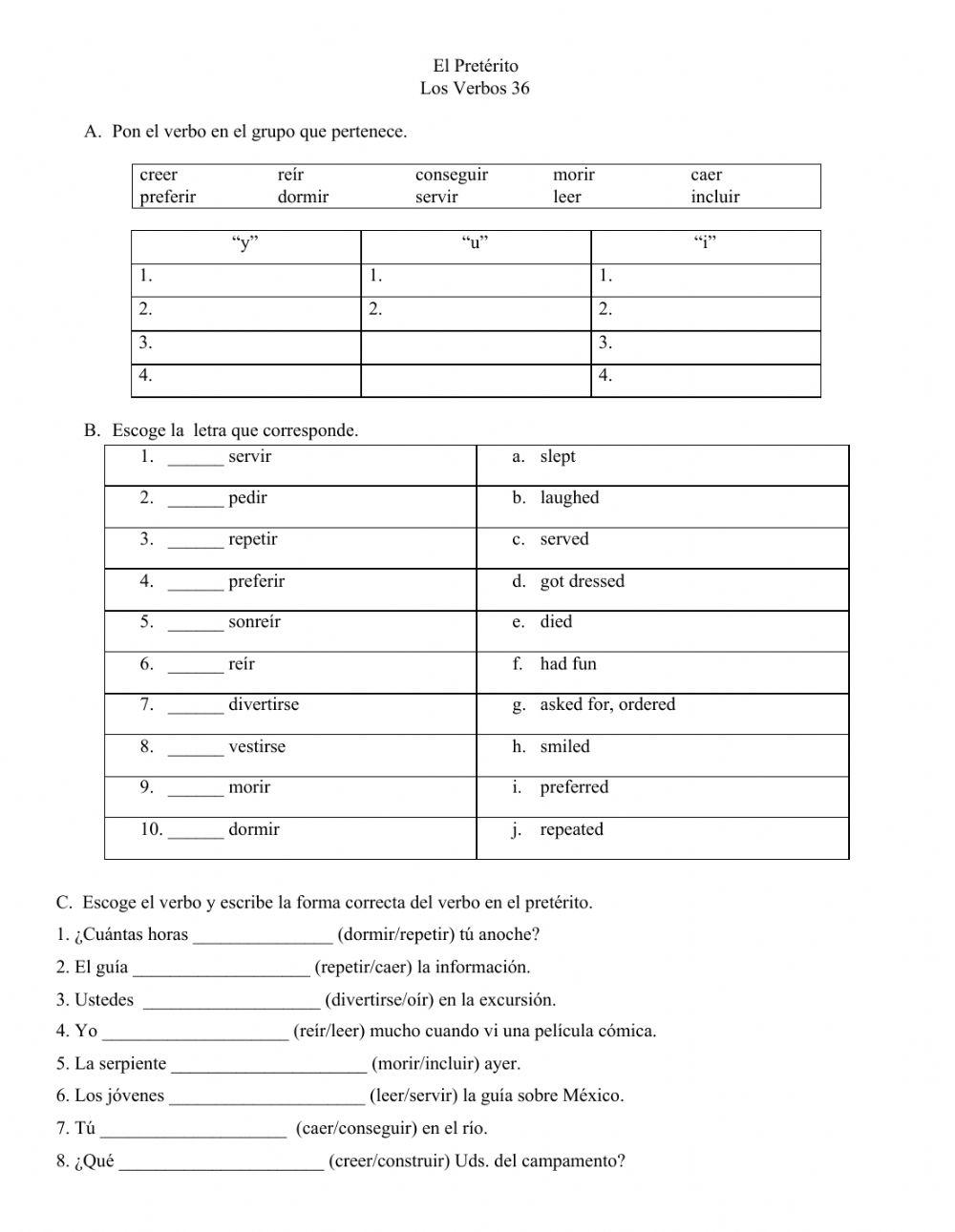 Servir Conjugation Chart Servir Conjugation Chart