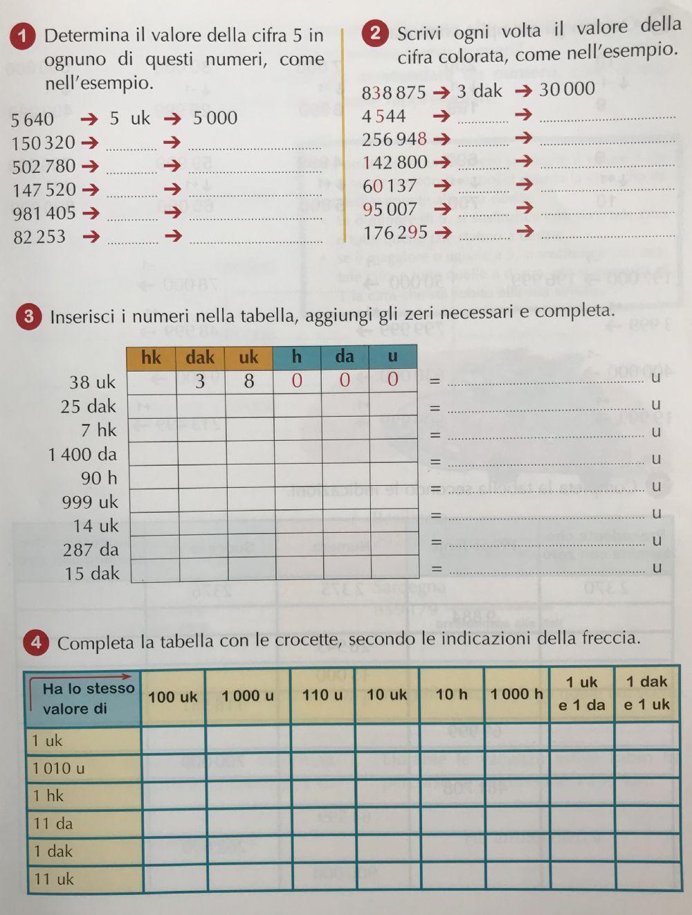 Numeri e cifre worksheet | Live Worksheets