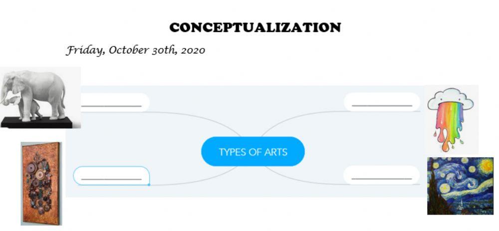 Types of arts 457775 | Monica Nathaly Tipan Tuarez