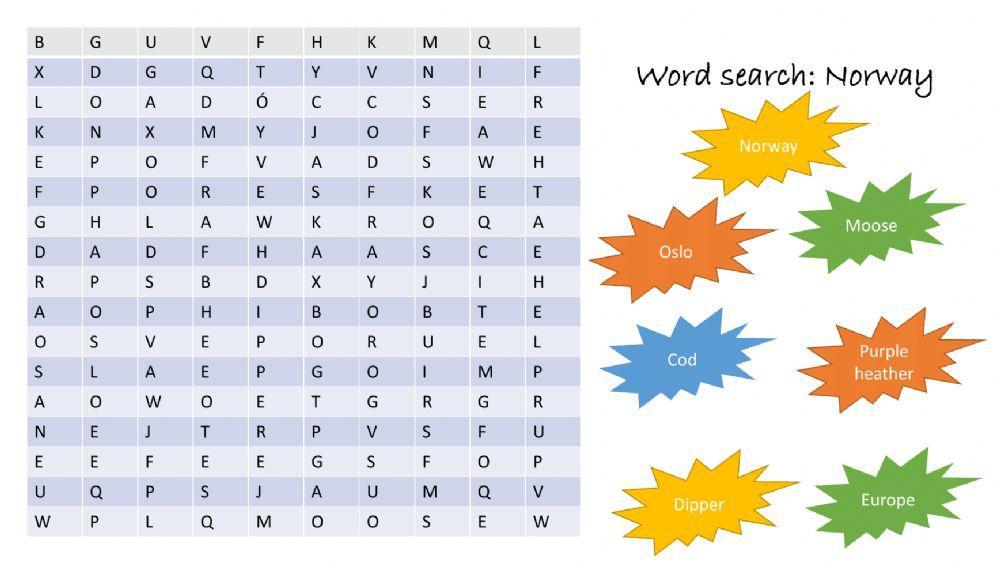 Noway worksheet | Live Worksheets