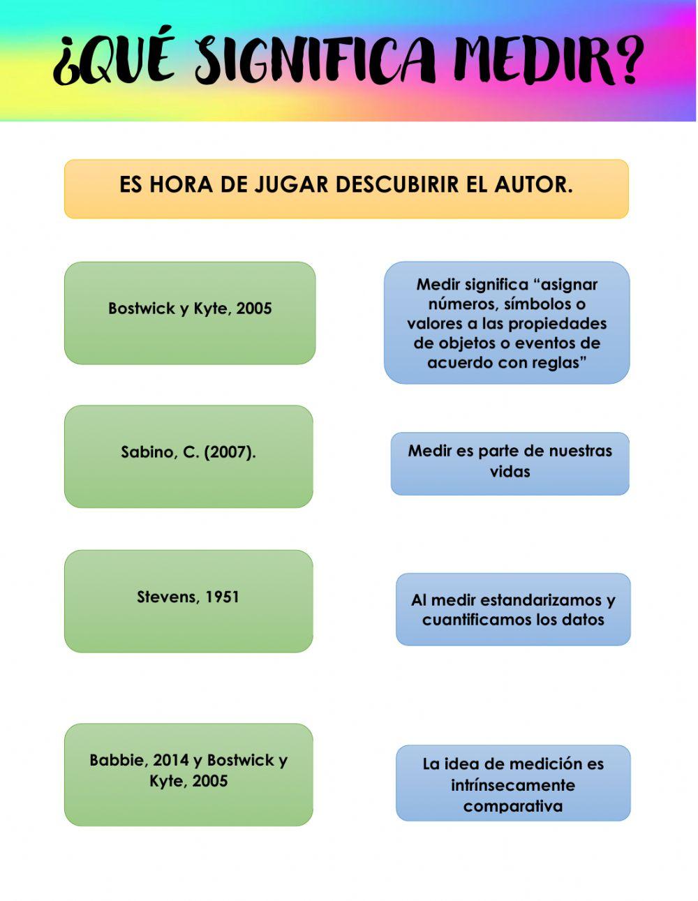 ¿qué significa medir? worksheet | Live Worksheets