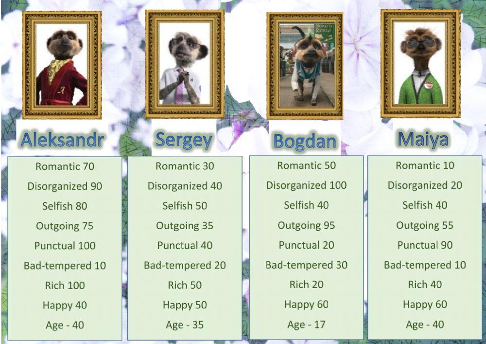 People Qualities Comparison worksheet | Live Worksheets