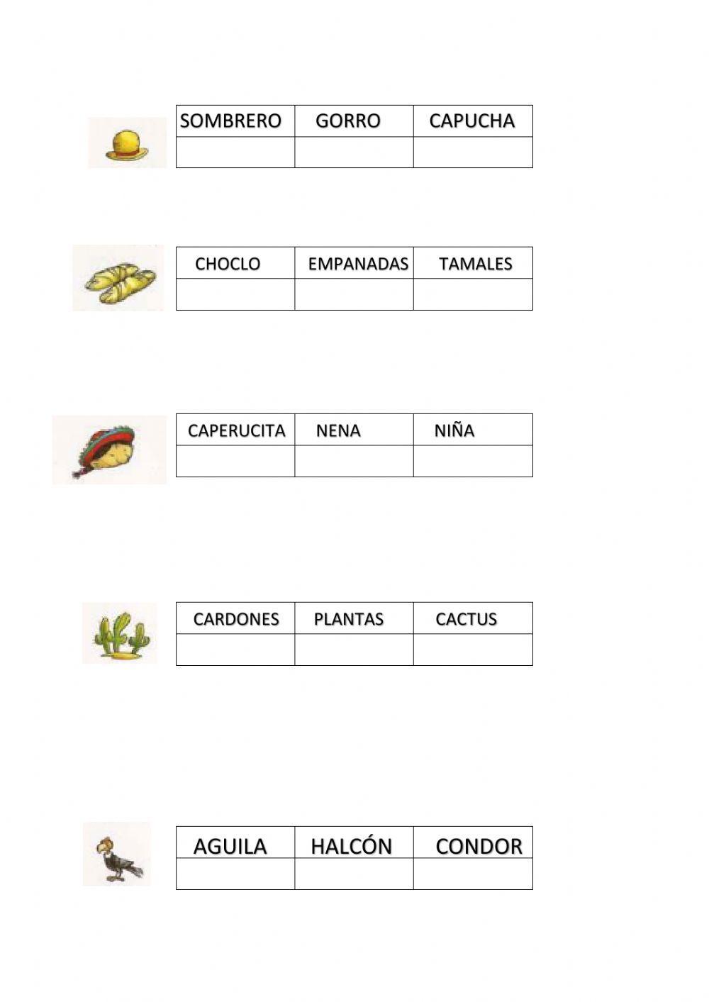 Glosario caperucita del noroeste 397944 | vanina ferrante