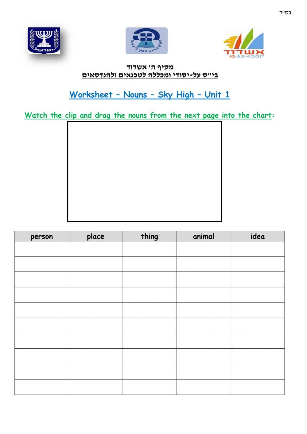 Parts of Speech - Nouns - Clip worksheet | Live Worksheets