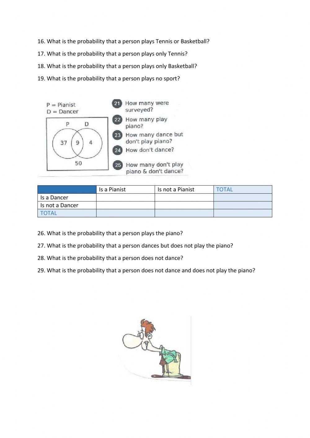 400524 | Venn Diagrams and Two Way Tables | purkisj
