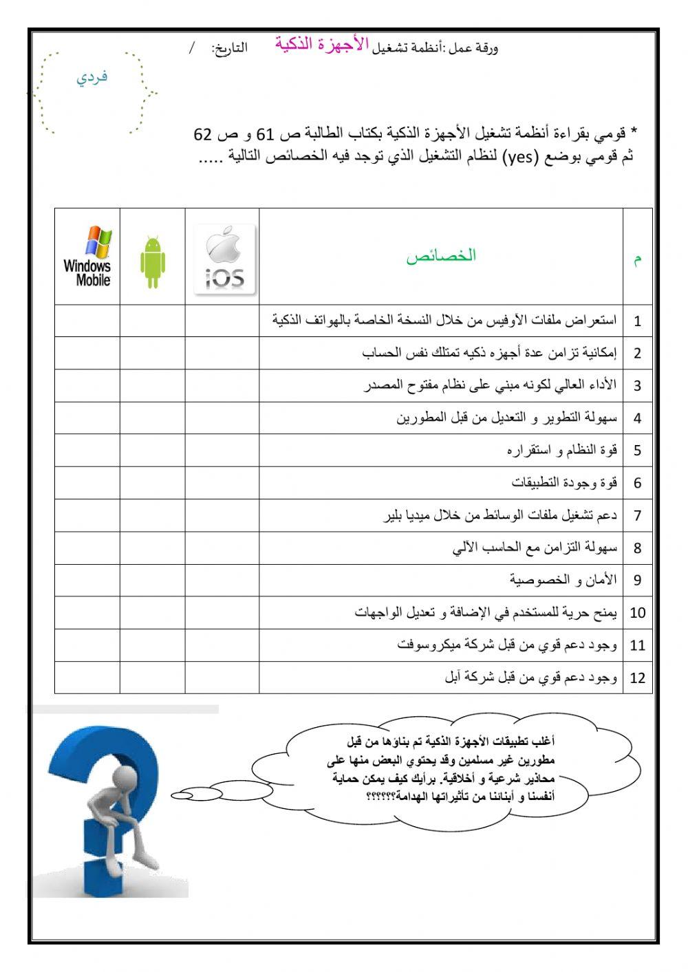 انظمة تشغيل الاجهزة الذكية Worksheet Live Worksheets